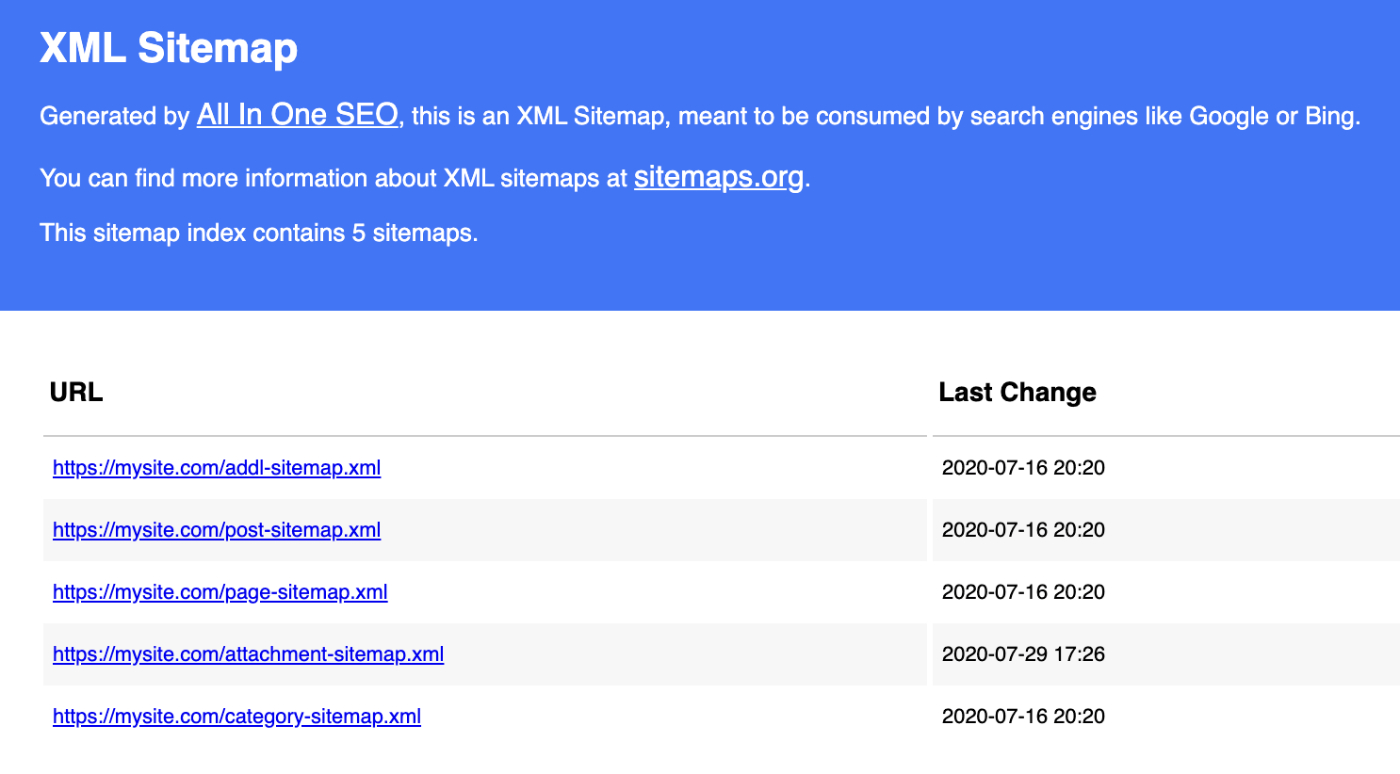 How To Create An XML Sitemap AIOSEO