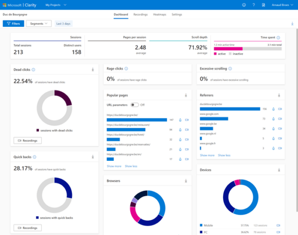 Introducing the New Microsoft Clarity Integration and REST API Addon
