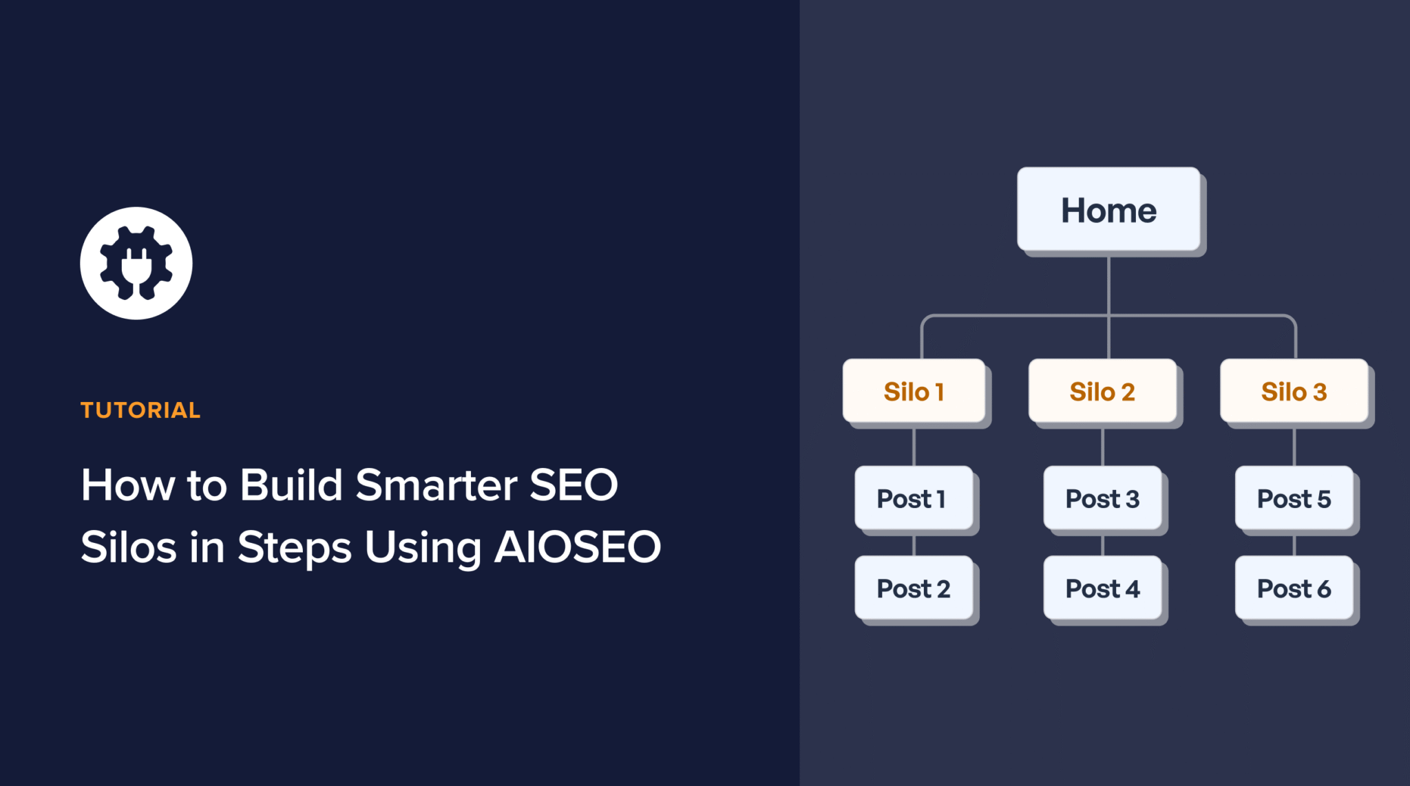 How to Build Smarter SEO Silos in 6 Steps Using AIOSEO